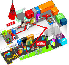 Travel: Technopolis, Bruxelles – Recomandări inspirate